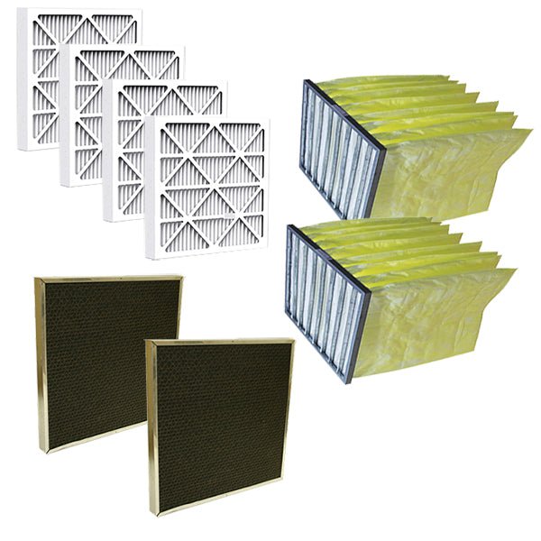 CleanLeaf CL-1250D-C7 Annual Filter Kit – Pure n Natural Systems